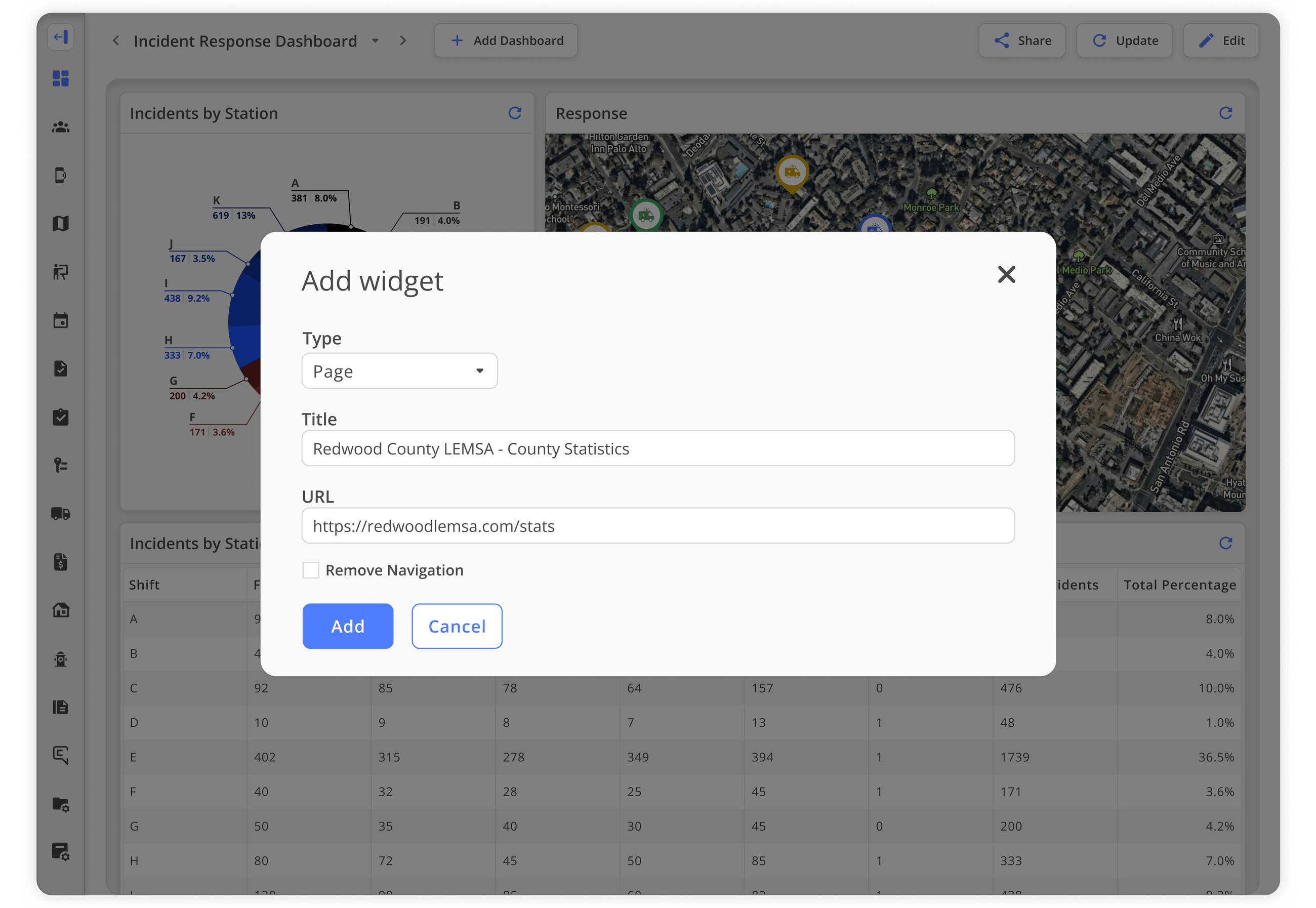 Fire Department Data & Analytics | Data & Analytics